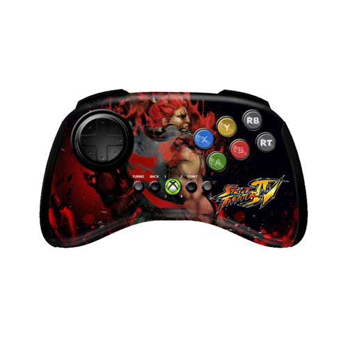 Controles de SF4 en México