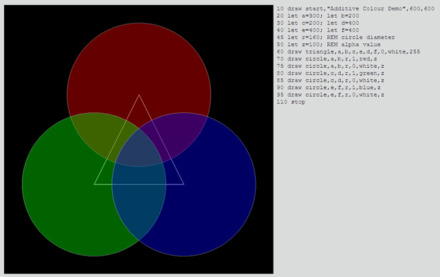 TinyBASIC para la Raspberry Pi
