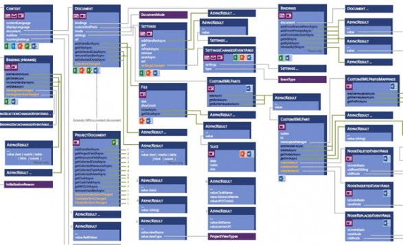 Apps Para Office En Javascript apps-para-office-en-javascript