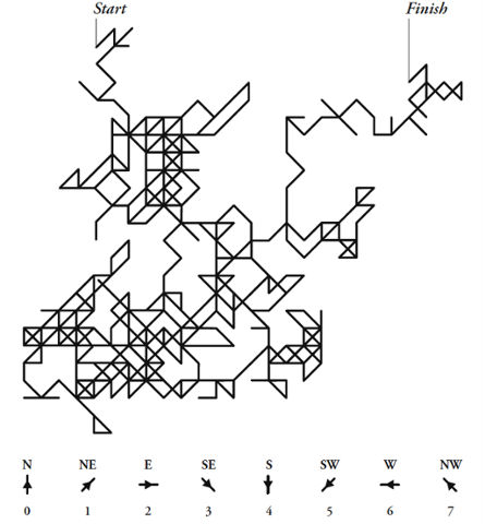 Arte con Pi (3.14), en su día