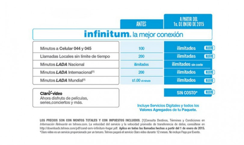 Telmex mejora su paquete para el hogar