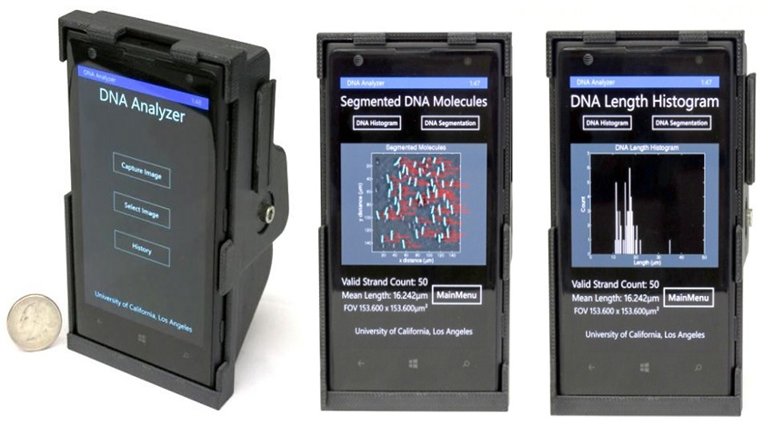 Detectan y miden moléculas de ADN con microscopio en smartphone