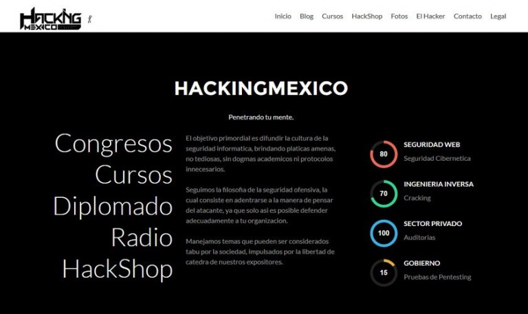 Matan a Megabyte, fundador de Hacking México