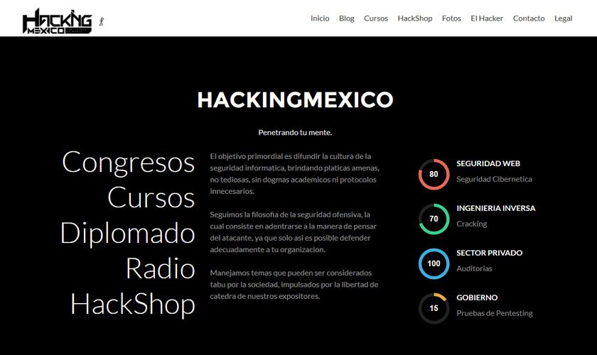Matan a Megabyte, fundador de Hacking México