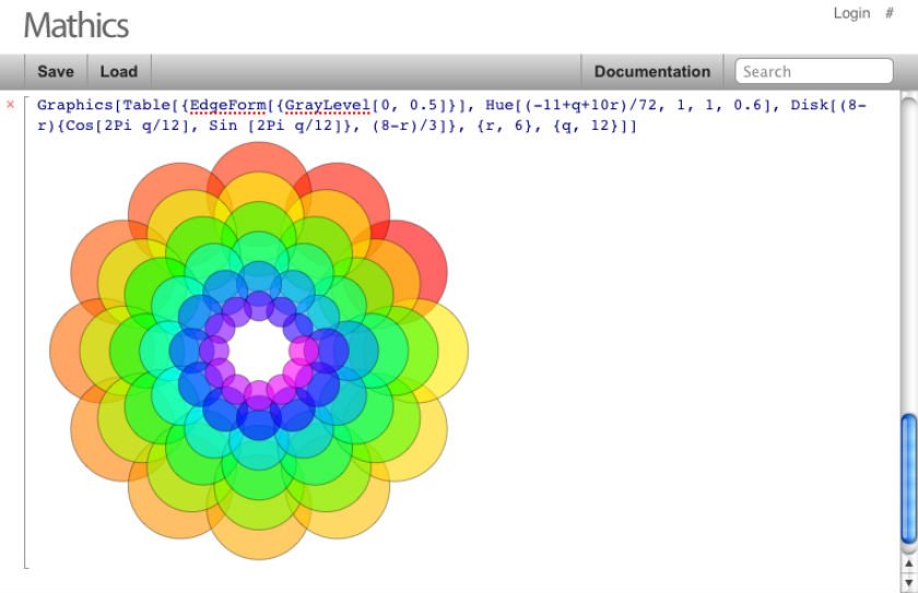 Un software como "Mathematica", pero de código abierto