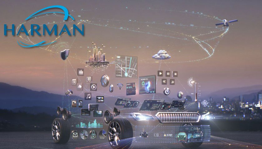 Samsung compra al gigante de audio Harman