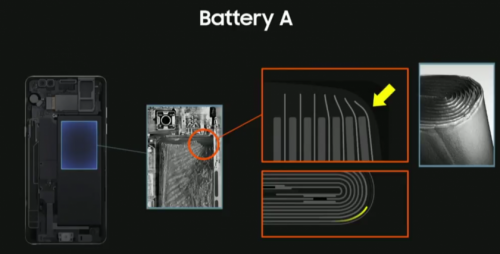 Samsung explica a detalle la causa de las explosiones del Galaxy Note 7
