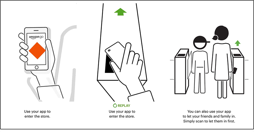 Así es la experiencia de compra en Amazon Go