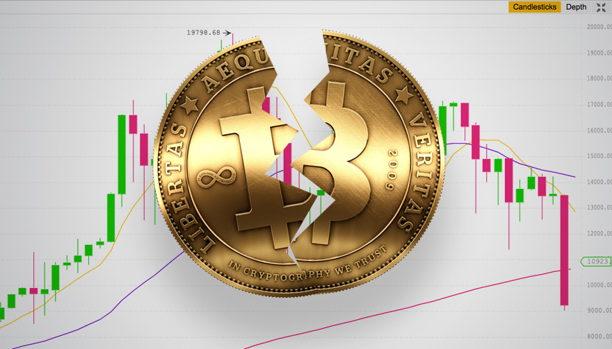 El Bitcoin y otras criptomonedas se desploman