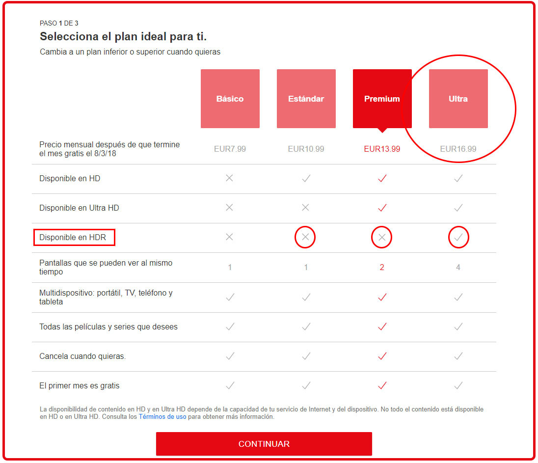 Netflix está probando un nuevo plan con HDR y audio profesional