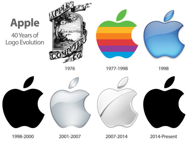 unocero - Los 5 grandes aciertos de Apple a lo largo de su historia