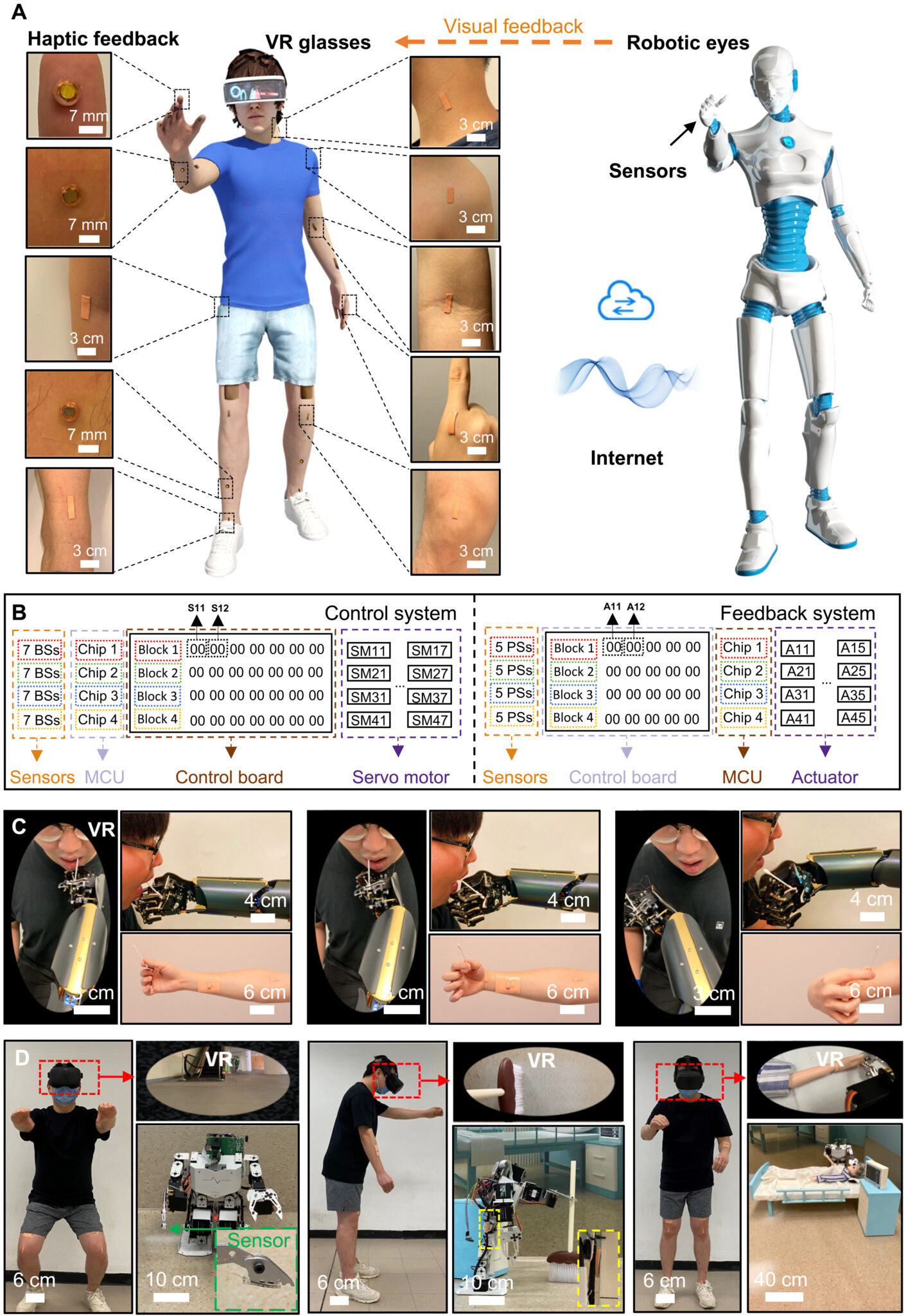 Ready Player One en la vida real, así es la piel electrónica para sentir y controlar de manera ...