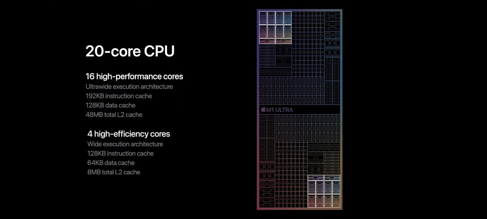 unocero - M1 Ultra: Lo que debes saber sobre el nuevo chip de Apple