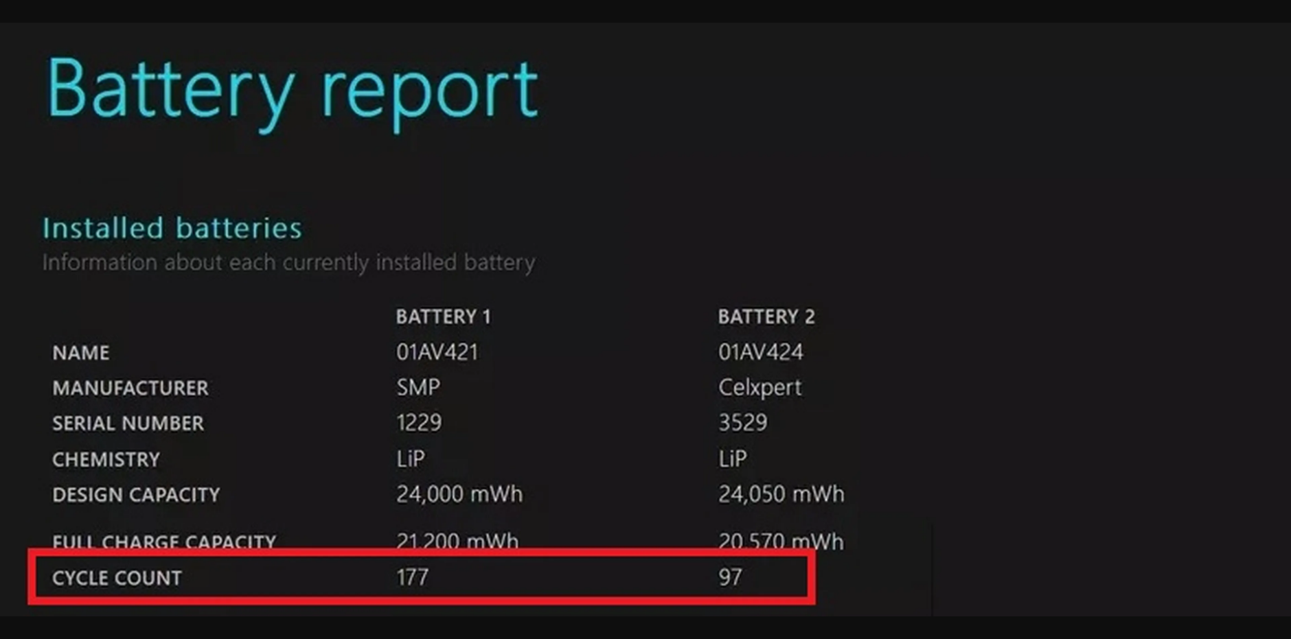 unocero - ¿Cómo saber el estado de la batería de mi laptop?